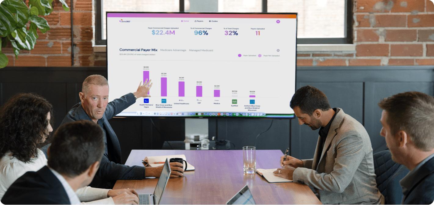 Understanding Insurance Reimbursement Rates | Aroris Health